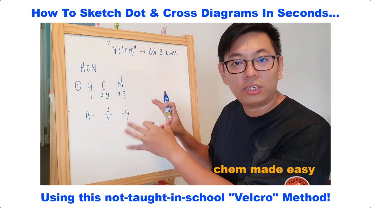How To Draw Dot And Cross Diagrams For Covalent Molecules YouTube how-to-draw-dot-and-cross-diagrams-for-covalent-molecules-youtube