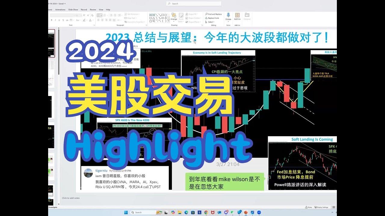 2024交易和分析highlights，如何精准把握TSLA的节奏？ - YouTube