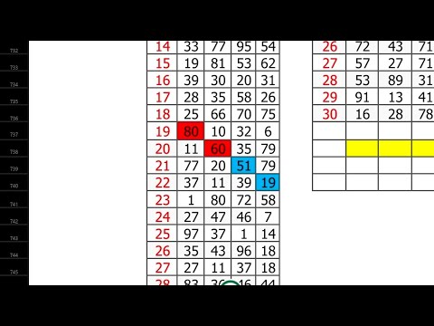 Disawar Satta Pattern| Disawar Satta king|#Disawar Satta Nombar#satta ...