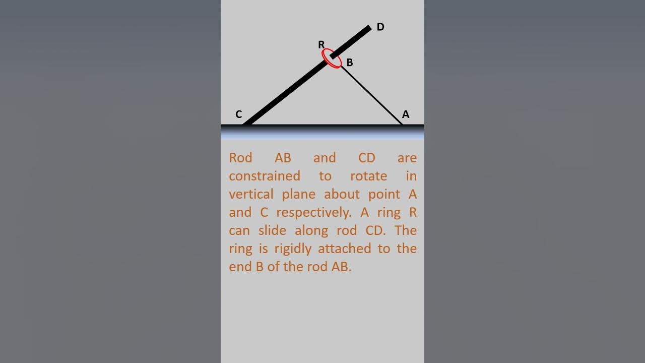 Problem for JEE Advanced #jeeadvanced #sbt - YouTube