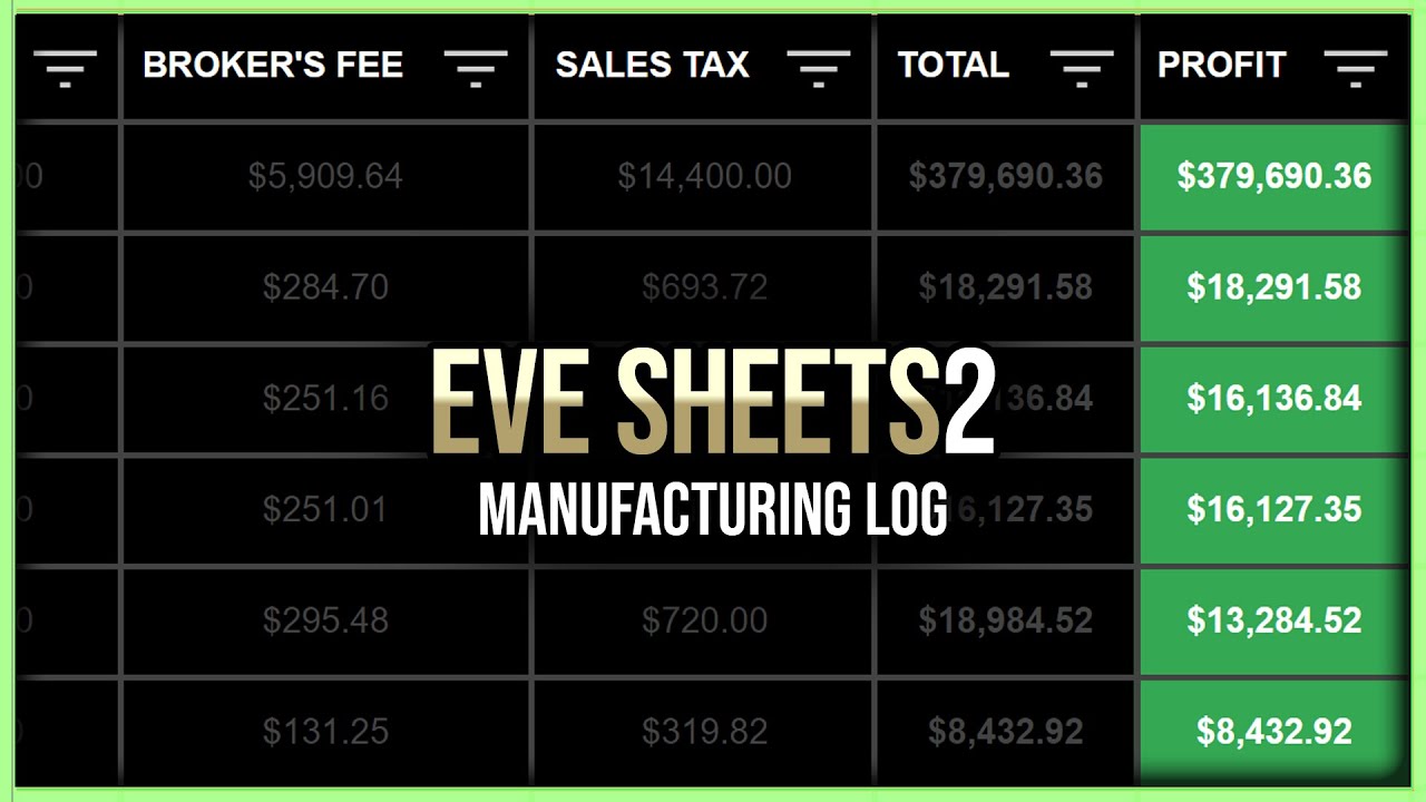 Eve Online - Simple Manufacturing Log - EVE Sheets - Episode 2 - YouTube