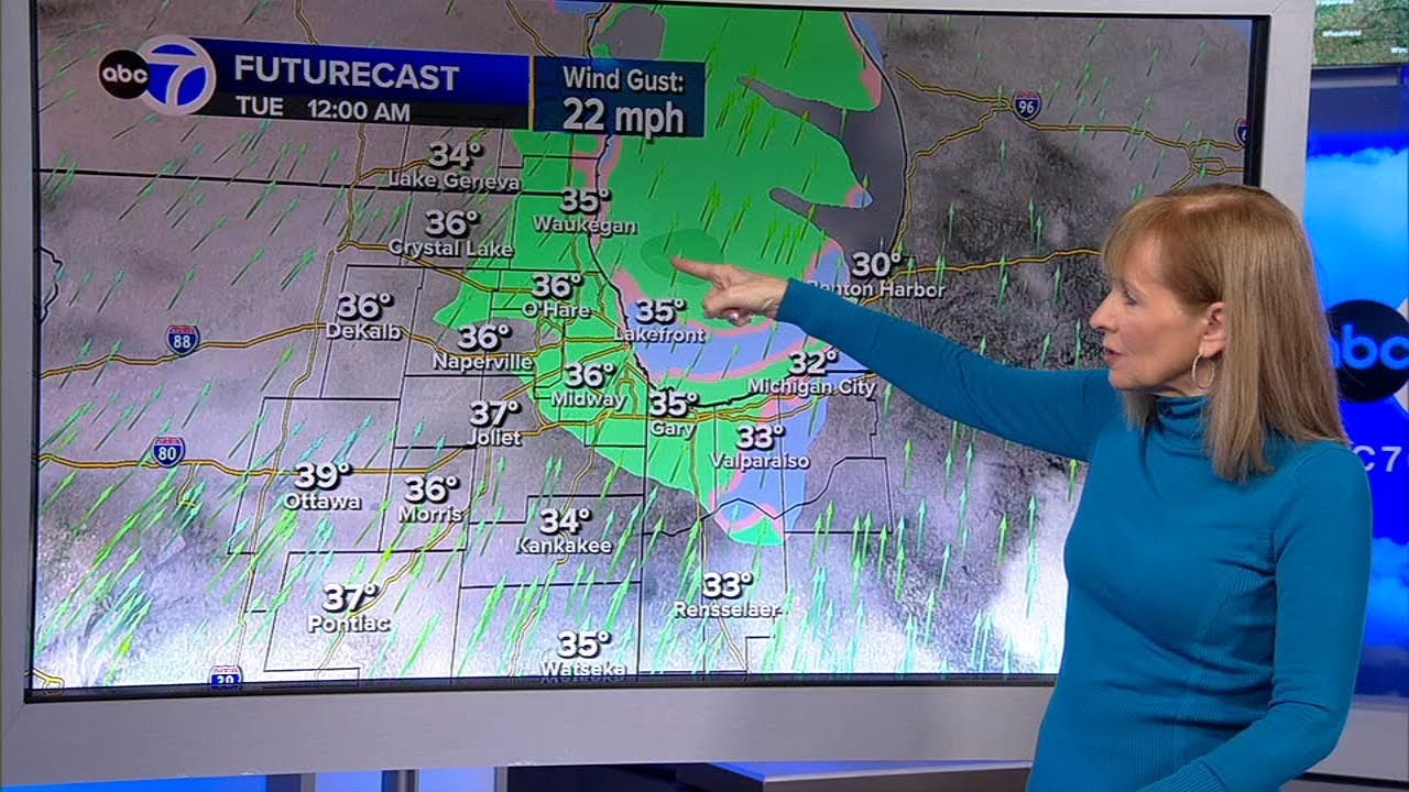 ABC7 AccuWeather Forecast Chicago: Monday, Feb. 09, 2026 - YouTube