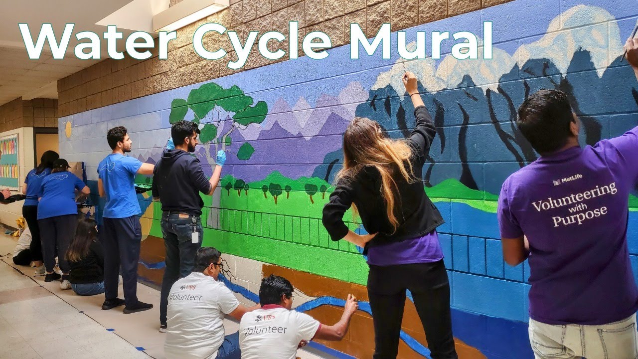 Water Cycle Mural - YouTube