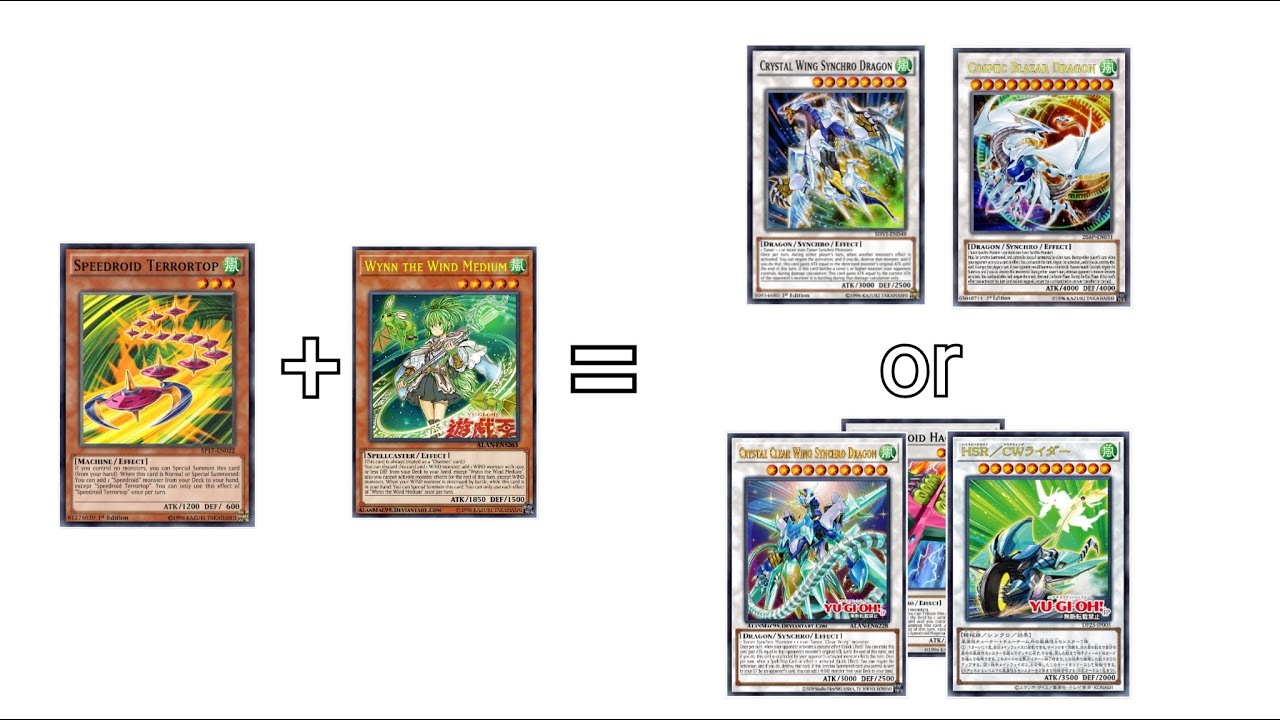 The New Speedroid Support Combo, Borken 2 Crads combos! [EDOPro 2021 ...