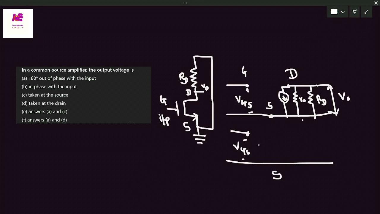 Common-Source (CS) Amplifier Analysis | Input-Output Relation | Gain & Resistance Calculation ...