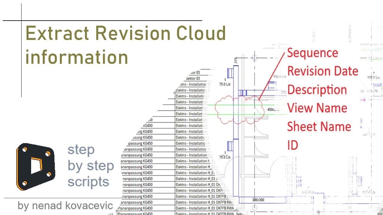 Schedule Revision Clouds - YouTube