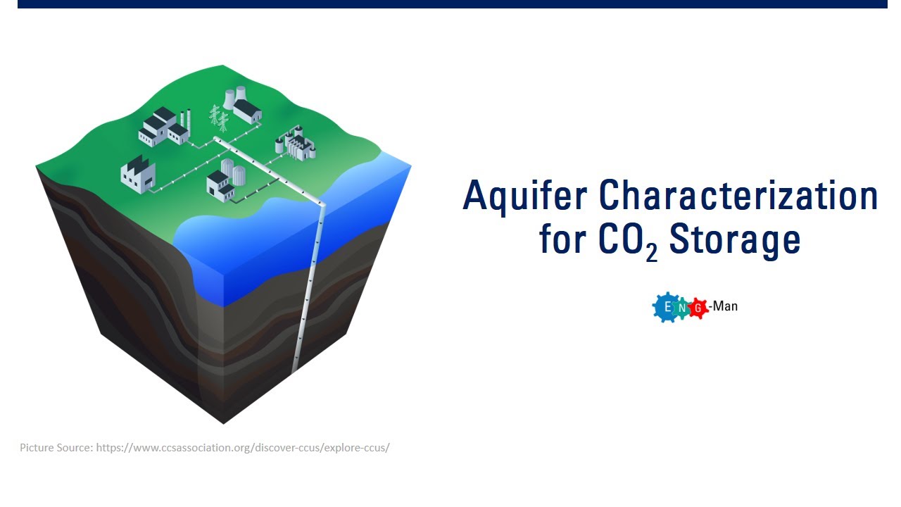Aquifer Characterization for CO2 Storage - YouTube