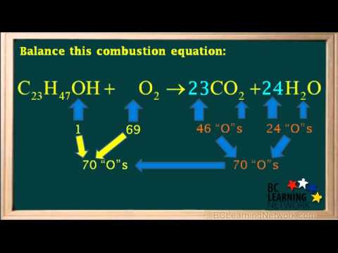 WCLN - Balancing combustion of hydrocarbon reactions - 4 - Chemistry ...