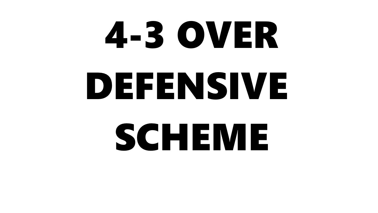 4-3 OVER DEFENSIVE SCHEME! Madden 15 Defensive Tips - YouTube