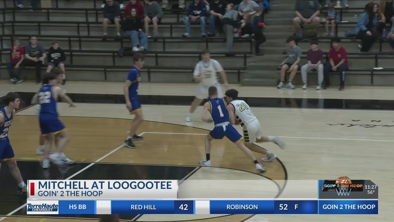 Loogootee Boys Basketball - YouTube