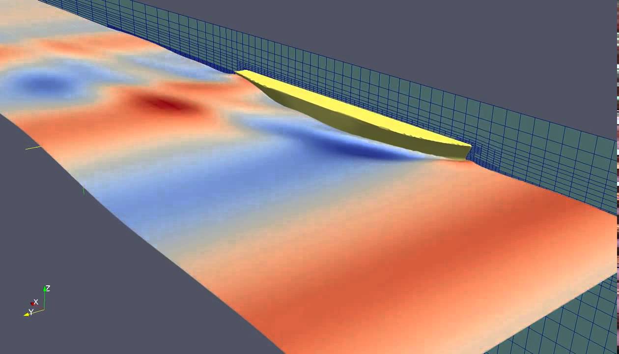 CFD of Ship in Waves with OpenFOAM - YouTube