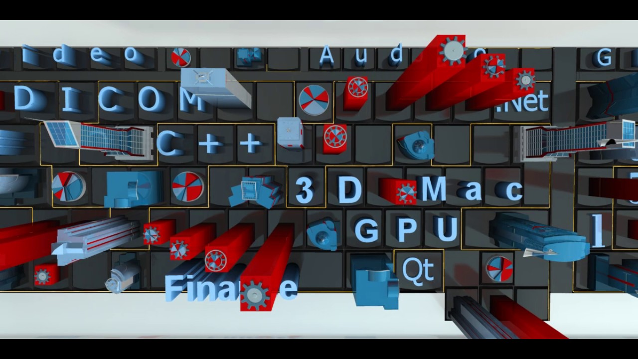 Scopic Software - YouTube