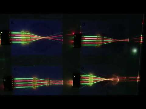 Science Model - Optical World (Physics - Optics) - YouTube