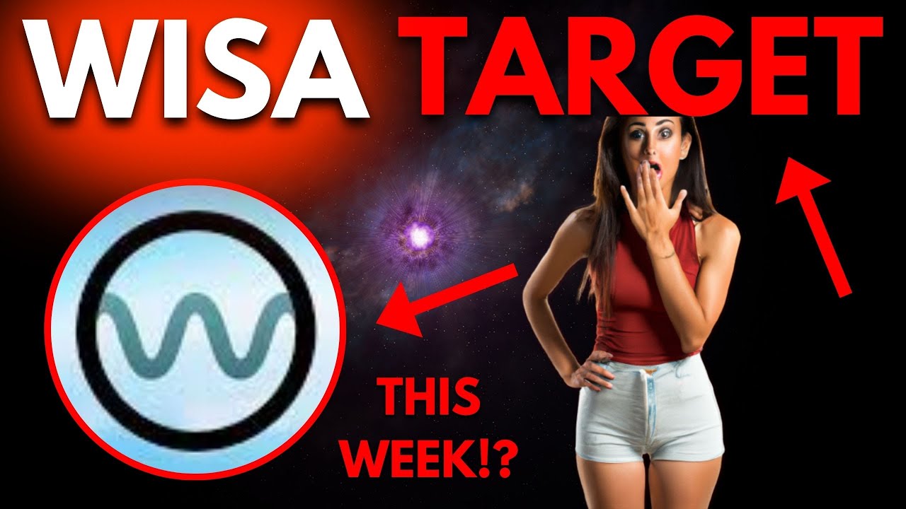 📢 WISA Stock (WiSA Technologies) WISA STOCK PREDICTION WISA STOCK ...