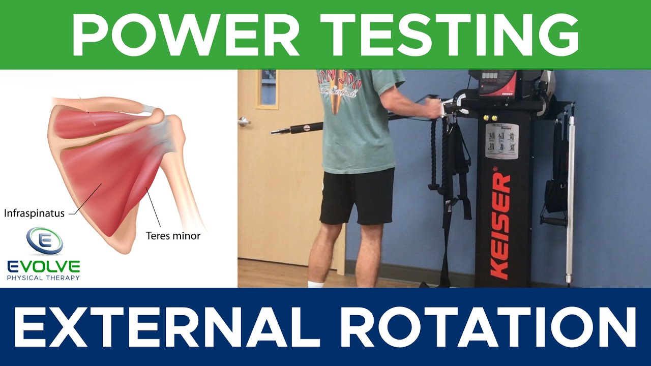 Power Testing | Shoulder External Rotation - YouTube
