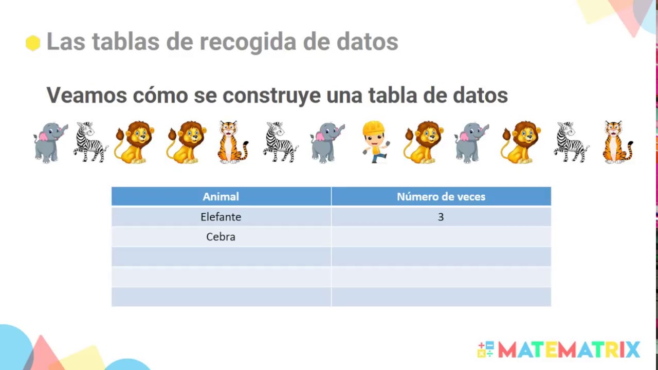Tablas De Datos