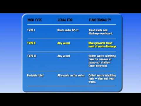 Marine Sanitation Device (MSD) 6.7.1 - YouTube