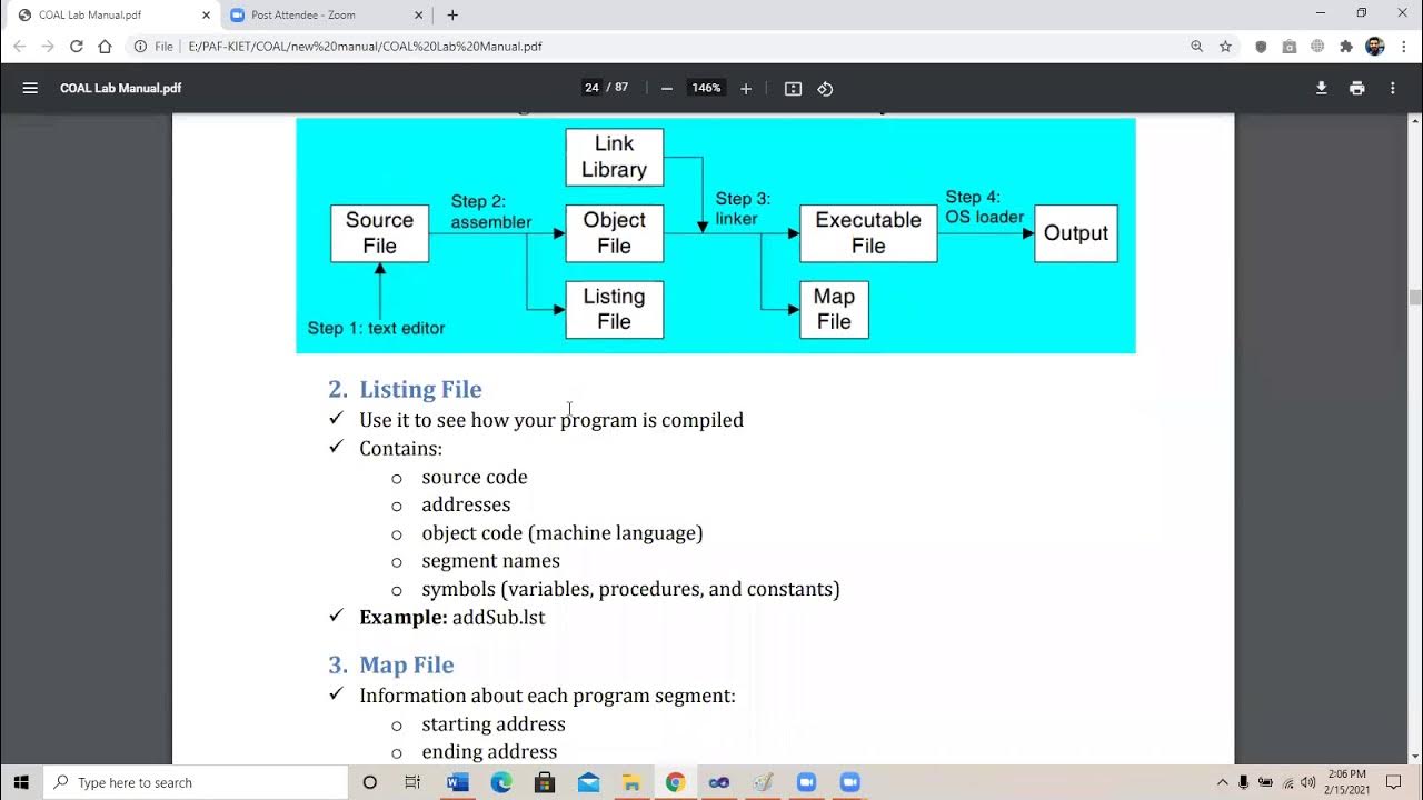 Lab 4: Conditional Statements & Assembly Language Directives Part 1 COAL-106355 - YouTube