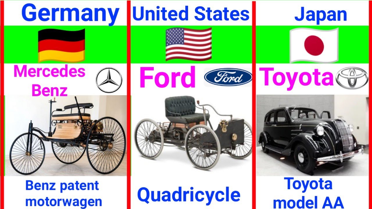 The first car of the world's famous car makers - YouTube