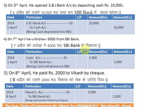 Journal Entry in hindi -4 - YouTube