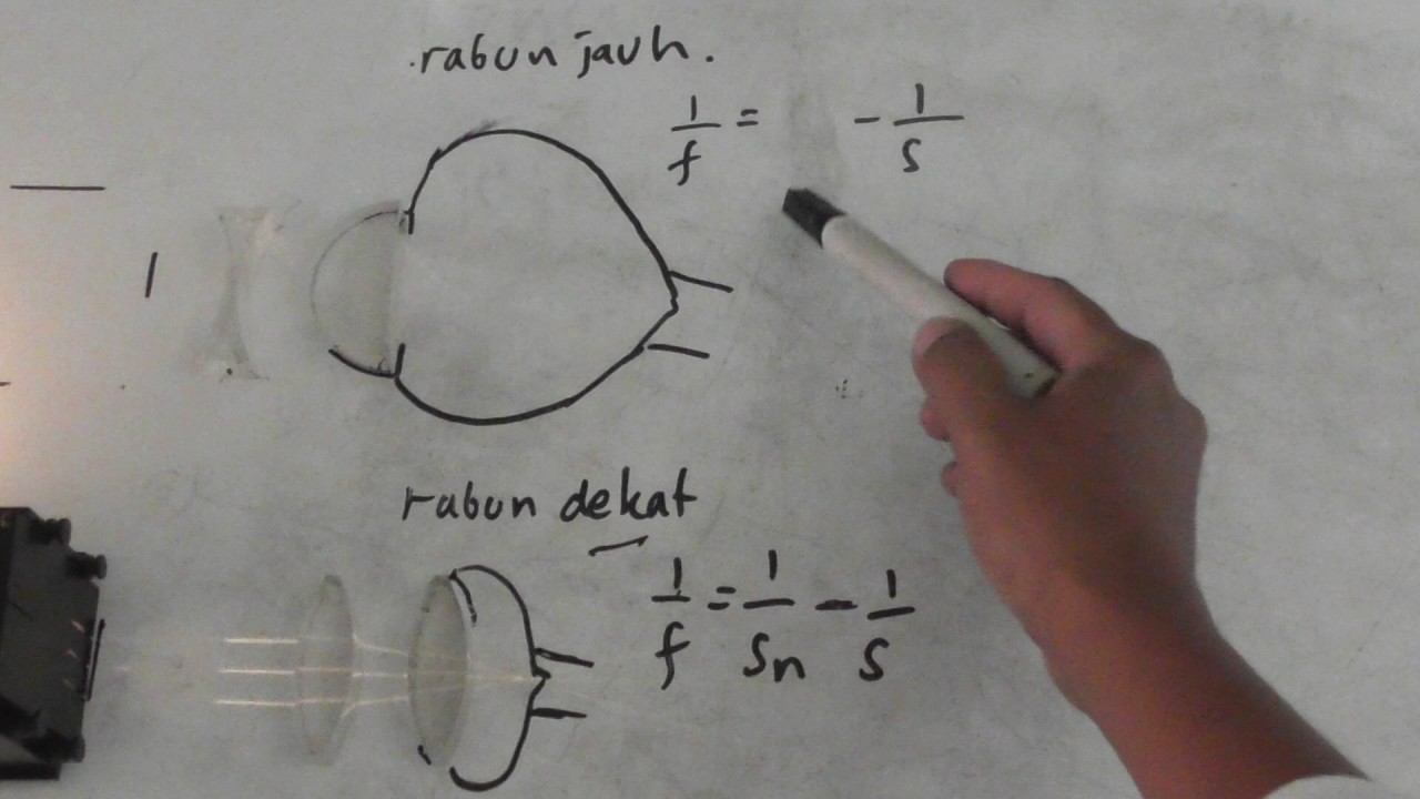 ukuran kacamata 1 - YouTube