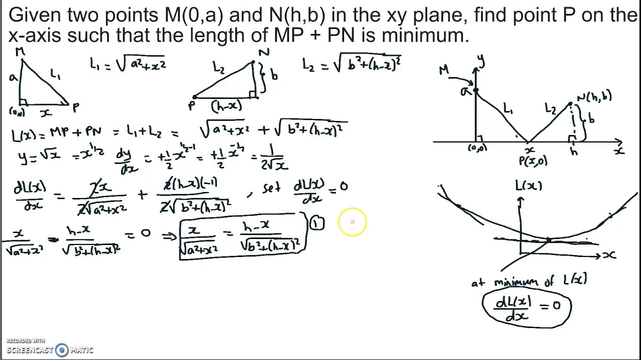 Given 2 points M and N in XY plane, find point P on x-axis such that MP ...