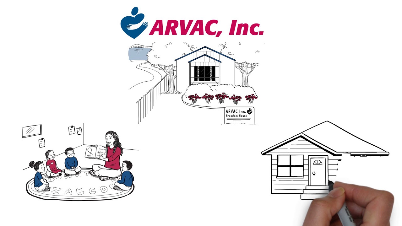ARVAC Pathways Out of Poverty - YouTube