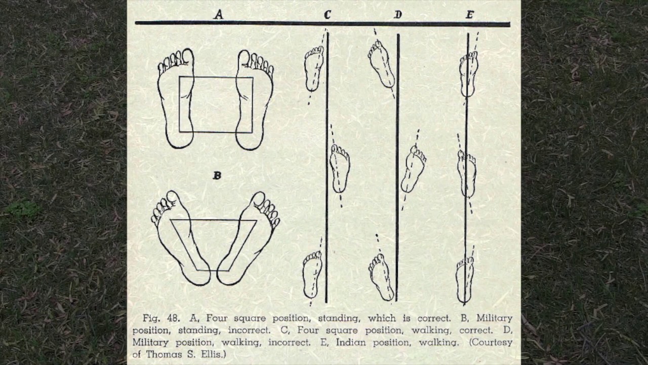 PE 101: "How to Stand" - YouTube