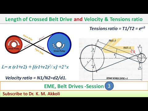 Length of Crossed belt drive and velocity & Tension ratio, Belt drive ...