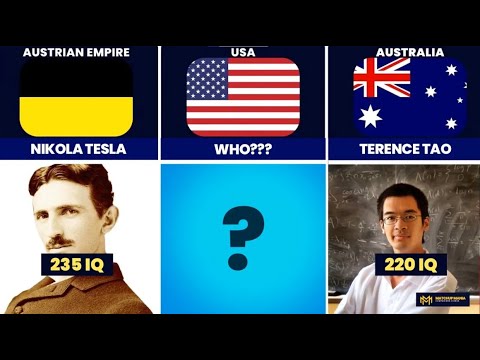 Smartest People in History Comparison | Comparison of People with ...