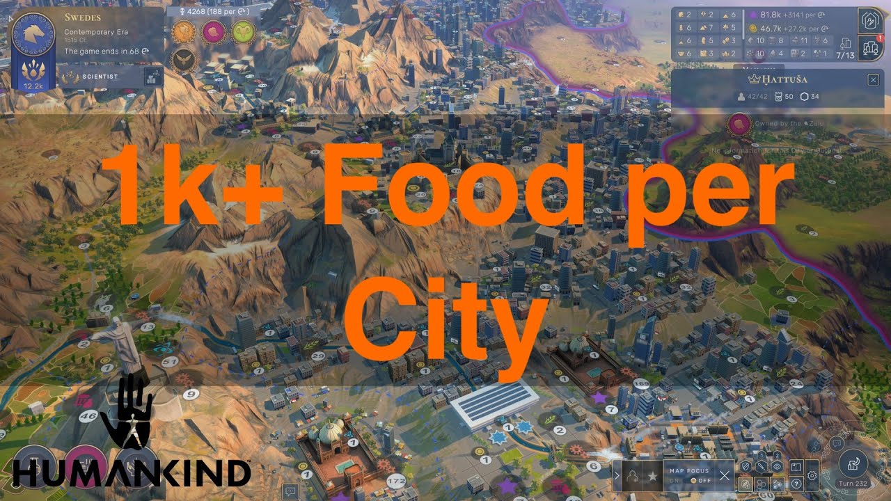 Get Thousands of Food and Hundreds of Population in Cities in Humankind ...