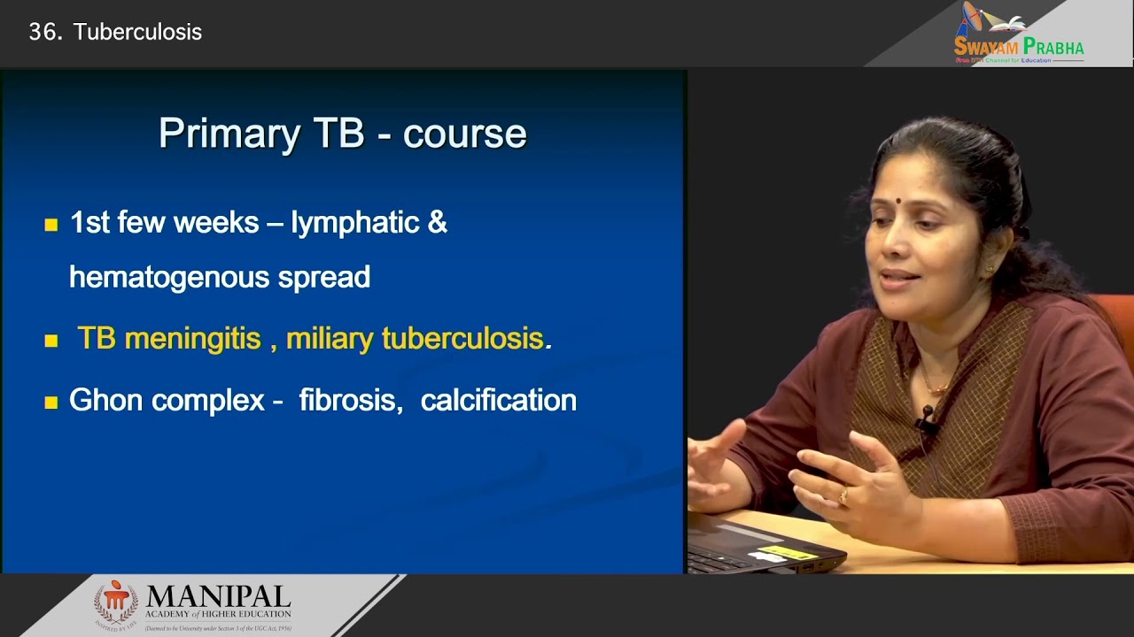 Tuberculosis - YouTube
