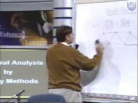 Structural Analysis by Energy Methods - YouTube