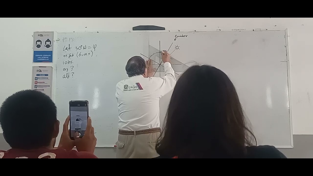 Montea Solar con respecto a los usos horarios. Arquitecto, Arturo Ponce ...