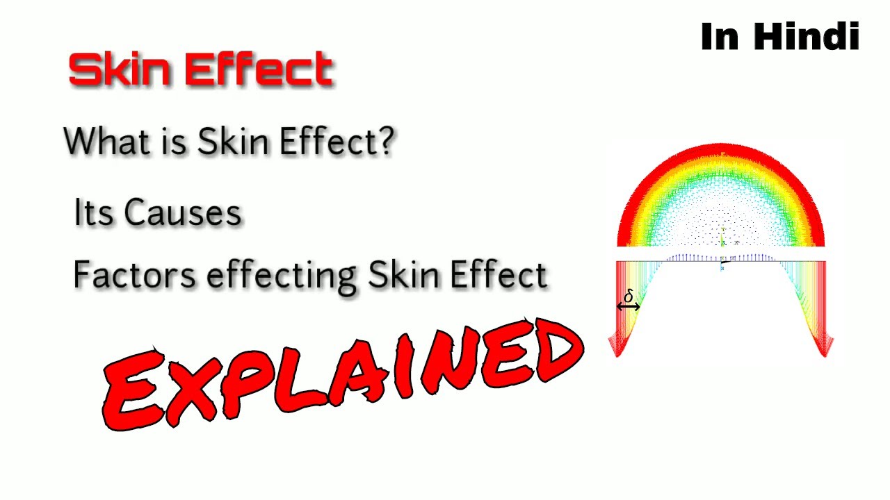 Skin effect in transmission line in hindi I Skin effect in conductor ...