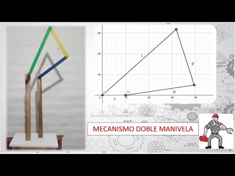 Mecanismos Automotrices- Doble Manivela - YouTube
