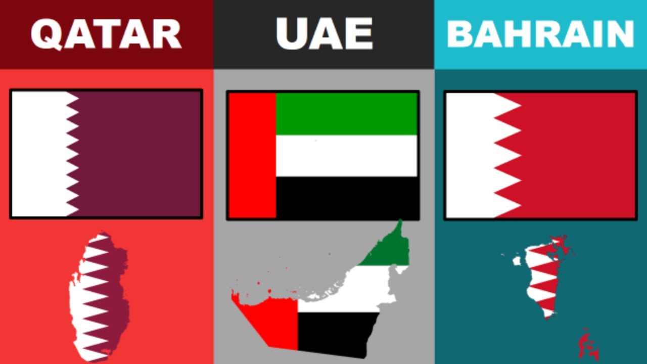 Qatar vs UAE vs Bahrain - Country Comparison - YouTube