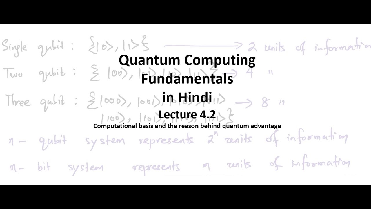 Lecture-4.2 | Computational basis and the reason behind quantum ...