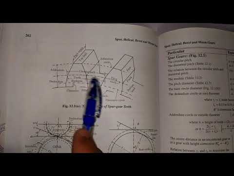 How to use Design Data Book | Design of Gears | Unit-4, DME