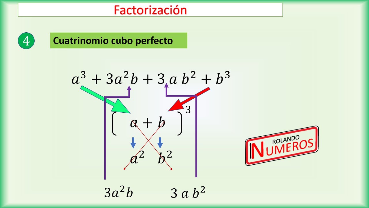 Factorización cuatrinomio cubo perfecto - YouTube