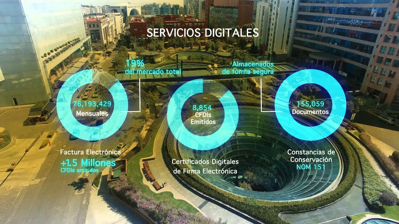 Cecoban | Tu Socio en Negocios Electrónicos. - YouTube
