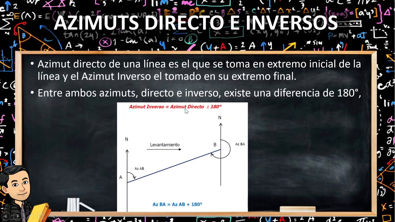 5.4 Rumbos y Azimuts directos e inversos - YouTube