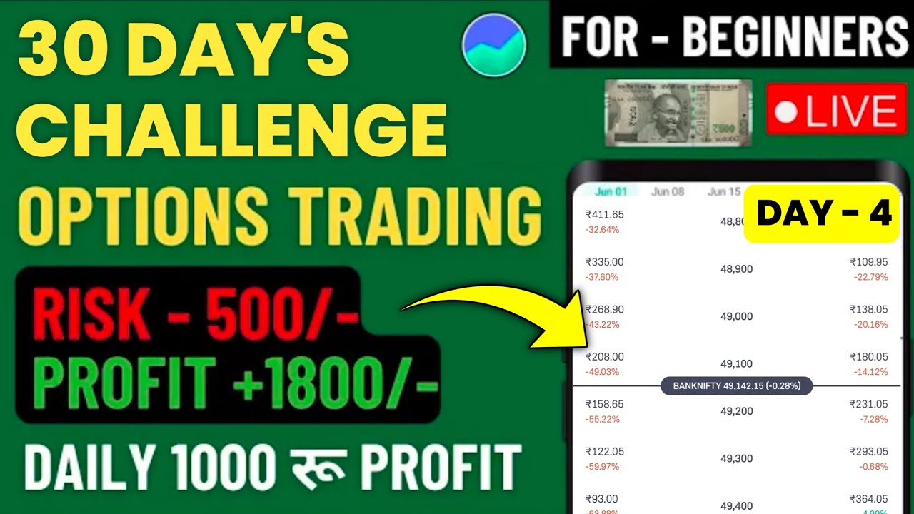 live profit booking in option trading - 30 day challenge with 10k ...