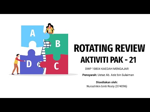 PAK 21: Rotating Review - YouTube