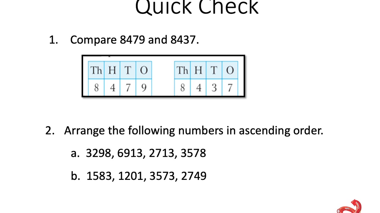 Ace PPT Grade 3 Maths Chapter 2 Session 5 - YouTube
