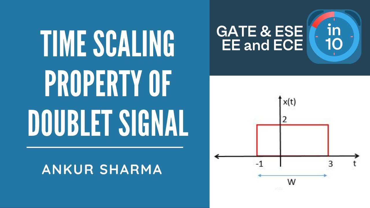 Time Scaling Property of Doublet Signal I GATE/ESE | Signals & System ...