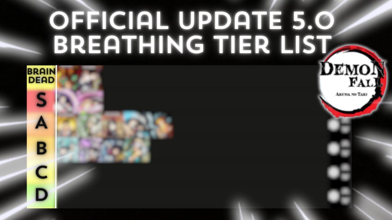 THE OFFICIAL BREATHING TIER LIST | DEMONFALL - YouTube