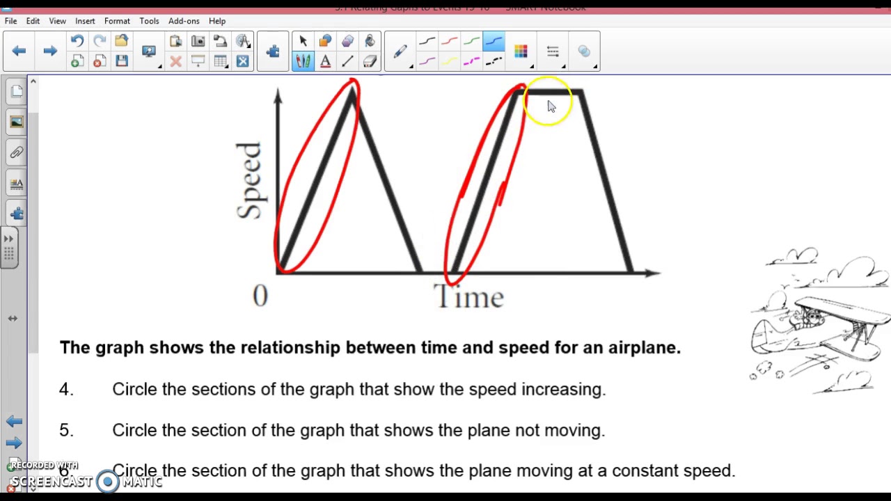 Algebra I Lesson 5.1 story graphs - YouTube