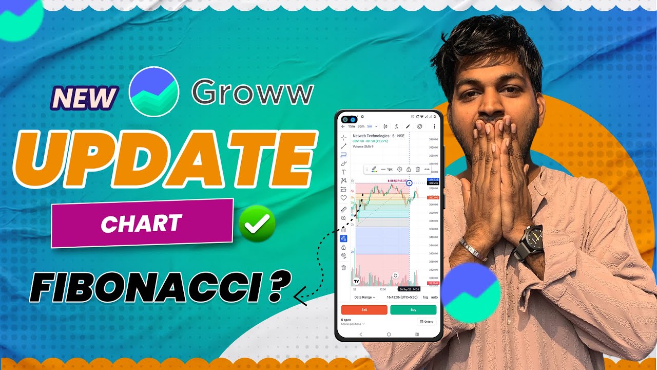 Groww new Chart me Indicator & Tools kaise lagaye | Groww chart ...