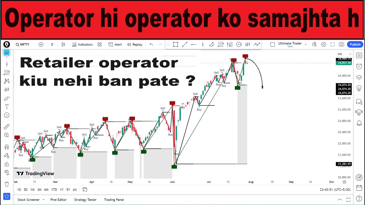 Operator hi operator ko samajhta h kaise ? Retailer operator kiu nehi ...